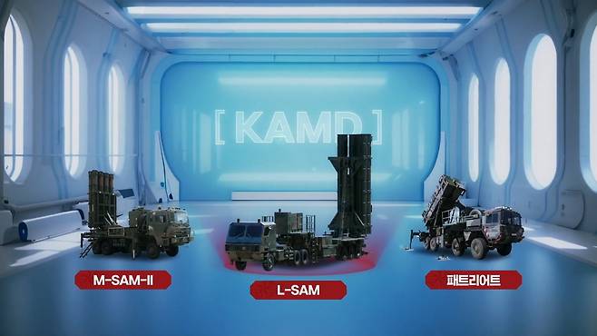 한국의 L-SAM II 범위 4배 증가! 핵미사일 막는 끝판왕 방공시스템 등장! | 군사돋보기
