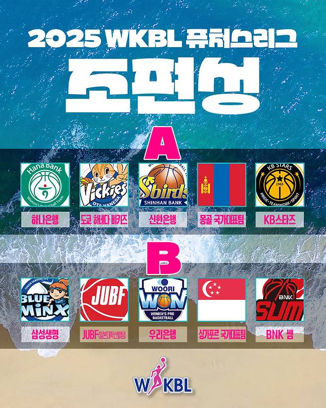 '하나은행 vs 도쿄 하네다' WKBL 퓨처스리그 조 편성 및 경기 일정 확정