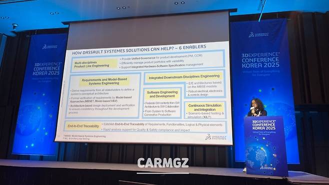 [SDV 3D 익스피리언스] 다쏘 시스템의 SDV 솔루션 전략 기본은 ‘지속가능성’ | 카매거진