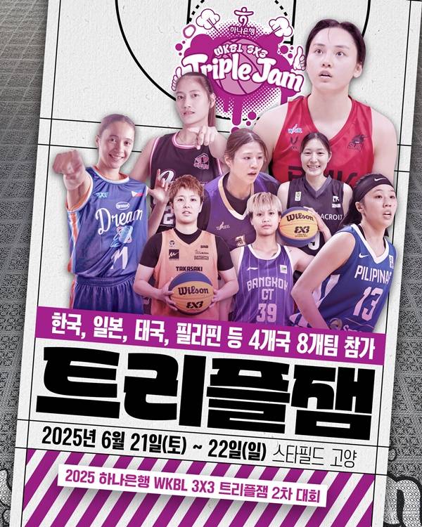 WKBL, 3대3 트래플잼 2차 대회 출전 선수 명단 확정