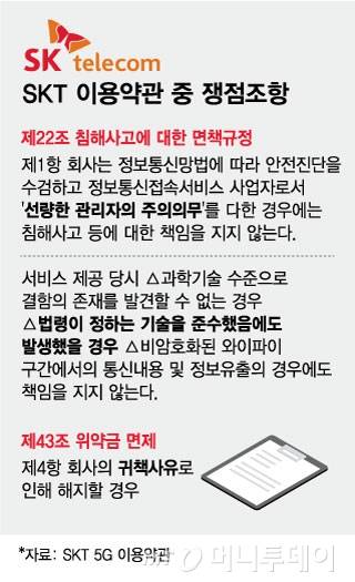 SKT 위약금 면제 어떻게?…과기정통부, 판단 이달 넘기나