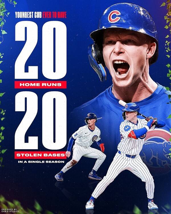 '새로운 MVP 탄생?' 오타니도 저지도 제쳤다...피트 크로우 암스트롱, MLB 최단 20홈런-20도루 달성!