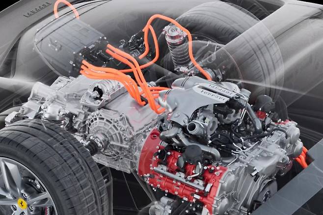 페라리 전기차 안 늦춘다…SK온과 손잡고 예정대로 출시 | EV-Hotissue