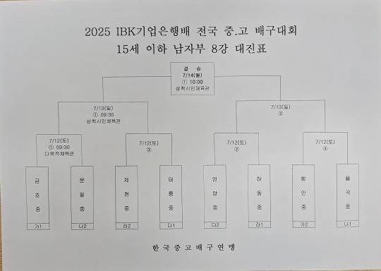속초고· 진주동명고, 2025 IBK기업은행배 전국중고배구대회 8강 진출