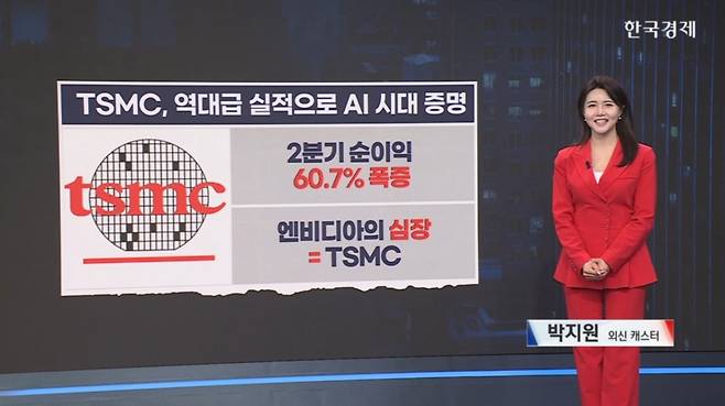 TSMC, AI 시대의 핵심 조력자로 우뚝 서다 [ 한경, 월가 IB투자은행 ]