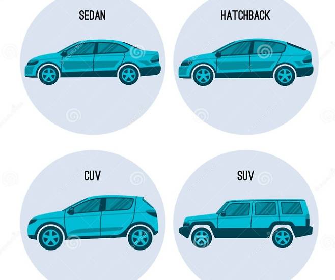SM6 풀체인지, 쏘나타 K5 위협할까? | 두맨카