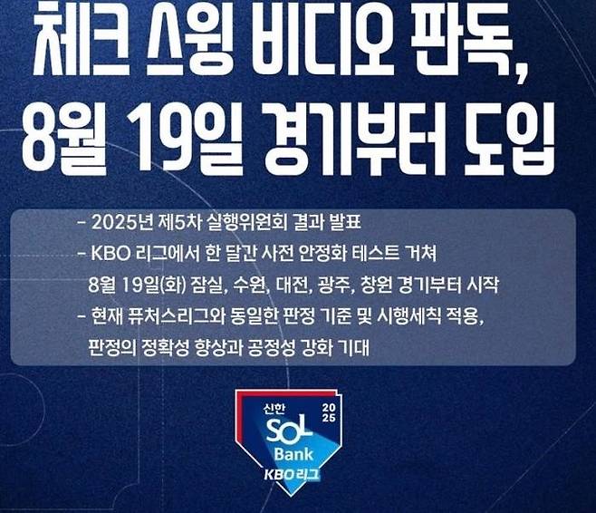 '돌았다, 안 돌았다' 논란 마침표, 체크 스윙도 판독한다