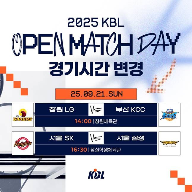 KBL, 9월 21일 시범경기 시간 변경