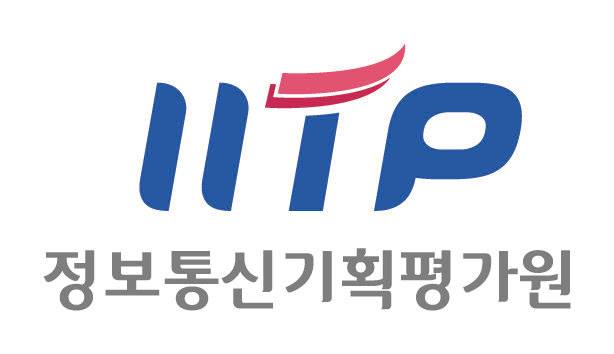 357억 투입된 ETRI VR사업, 기존 기술 재활용 의혹…IITP는 '성공' 평가