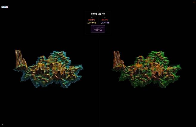 기후 위기에 강한 상권 AI로 찾는다…KAIST·MIT 공동 연구
