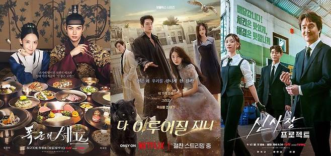 CJ ENM, 3Q 영업익 176억…스튜디오드래곤 흑자전환