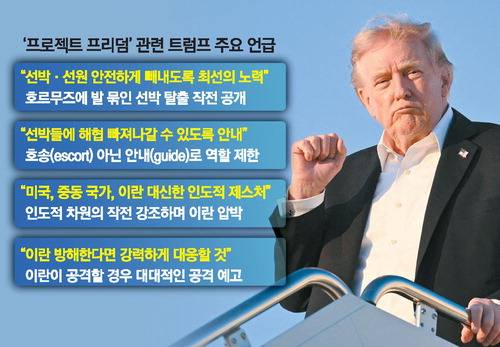 선박 해방 '도박수' 던진 트럼프 … 다시 전운 감도는 호르무즈