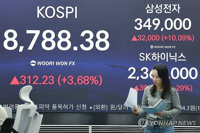 '젠슨황 효과'까지 더한 코스피…시총 첫 7천조원 돌파(종합)