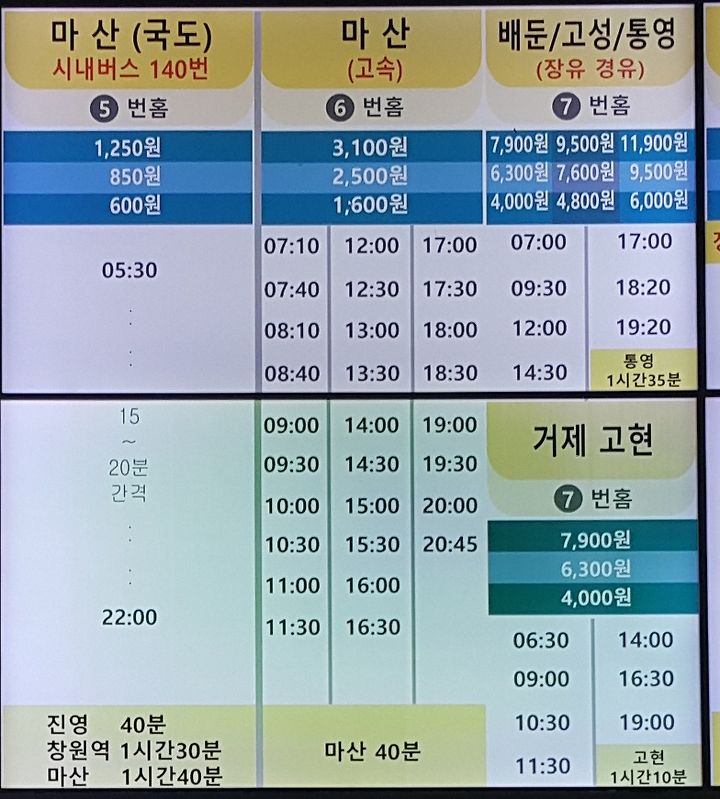 김해시외버스터미널 시간표 3월 요금 인상분 적용