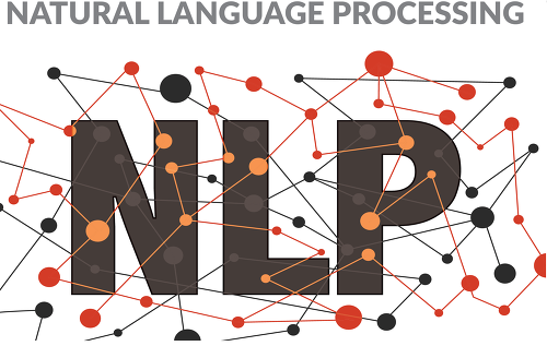 Background of NLP - Hello Engineering
