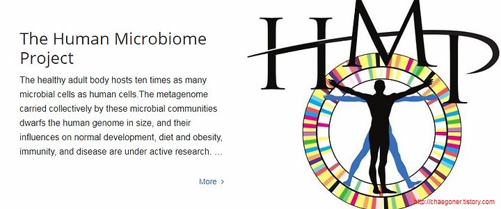 내몸의 비선실세 미생물-장내미생물이 우리를 조종한다?! : 네이버 블로그