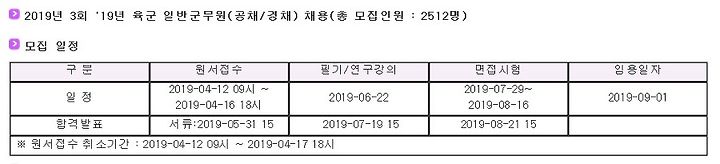 2019 군무원 채용 육군 해군 공군 국방부 군무원 채용