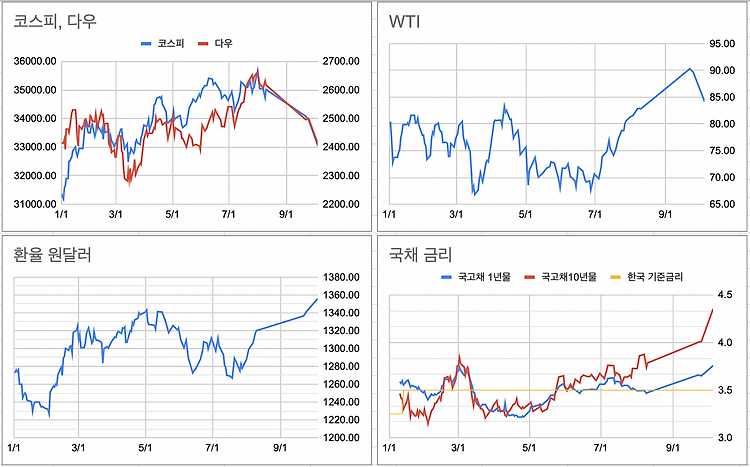 002. 모델 계산량, FLOPs vs MAC, FLOPs vs FLOPS — 친절한 봉자씨의 딥러닝 이야기