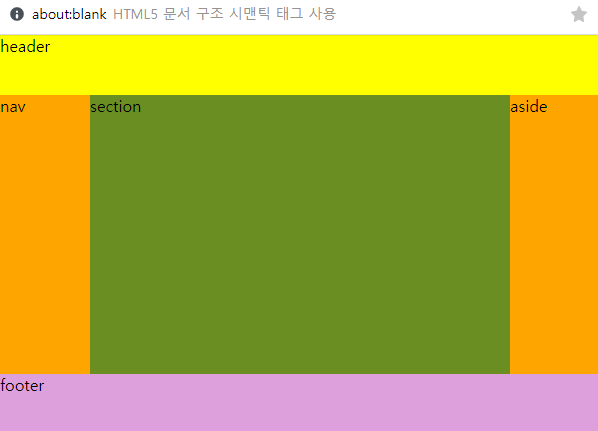 Html5 Css3 Javascript 웹프로그래밍 Chapter2 연습문제 공부하자
