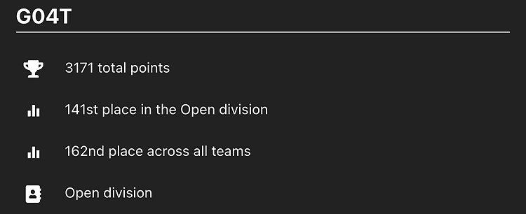 AmateursCTF 2023 — ssongk