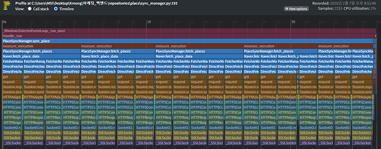 Nginx 413 Request Entity Too Large 오류 해결 — 끄적끄적 코딩 공방