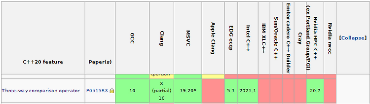 [window c++] InterLocked 함수들 :: 웅웅이의 지식창고