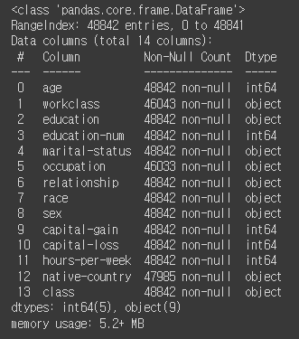pandas | str.split()을 사용하여 하나의 컬럼을 여러개로 나누기 — dduniverse