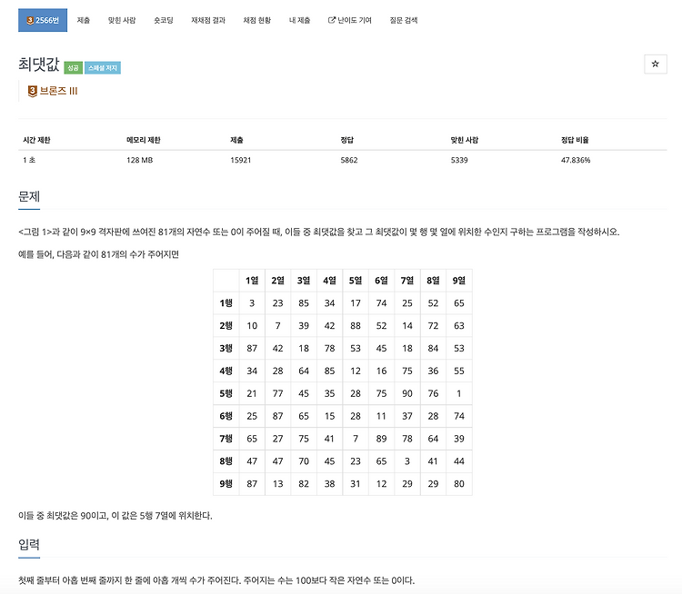 [JS]백준 | 최댓값 — 성장하는 괴물
