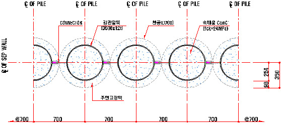 S&H Structure Design Company
