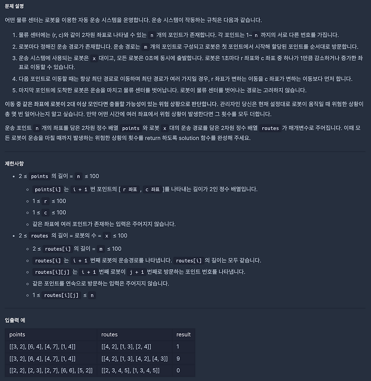 PCCP 기출문제 3번 / 출동위험 찾기 — 도비의 개발일지