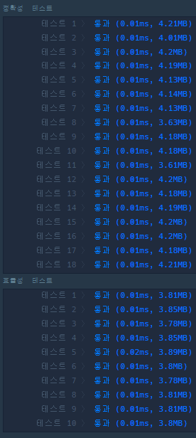 [프로그래머스]level.2 - 점프와 순간 이동(C++) — Beankong's Devlog