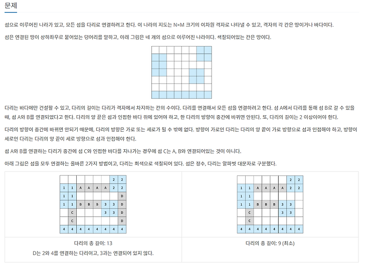 백준 17472 - 다리 만들기2 (Java) — devmoon 알고리즘