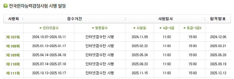 데이터 전송속도 계산기 (bps kbps Mbps Gbps Tbps 변환) :: ( '')/~ Now or Never~~~