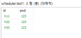Spring Cannot create PoolableConnectionFactory 에러