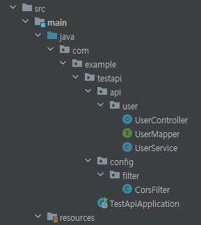 [Spring Boot] CORS 해결하기 Cross-Origin Resource Sharing 에러 OncePerRequestFilter — Developer blog