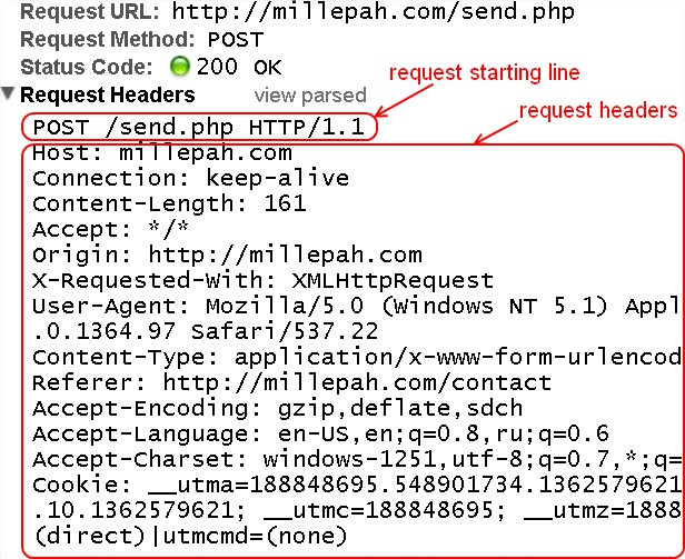 [DB] HTTP Method | GET, POST