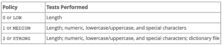 [spring3] Applicationcontext Xml 설정 시 에러 행복한 스마일맨
