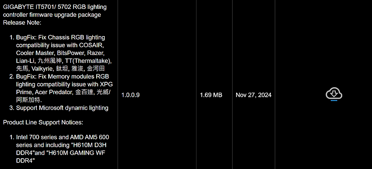 독거미(AULA) 키보드 드라이버 다운로드 — Klein Berry