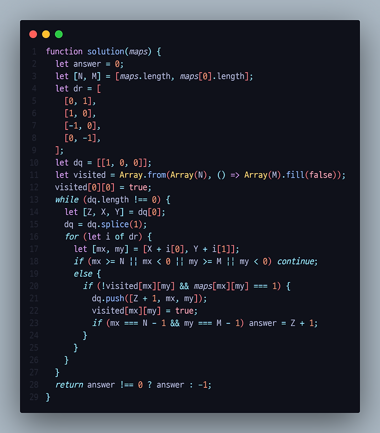 프로그래머스 / Level 2 , 깊이/너비 우선 탐색(DFS/BFS) , 게임 맵 최단거리 자바스크립트 , JS — 윤수현의 개발 공간