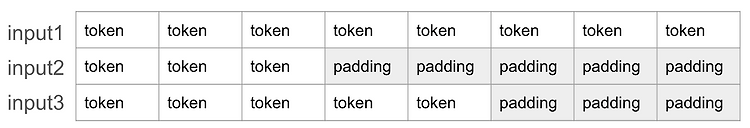 [Python] contextvars :: seokhyun2