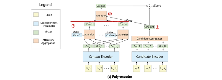 [python] ProcessPoolExecutor로 분할+병렬 연산 — 끄적끄적