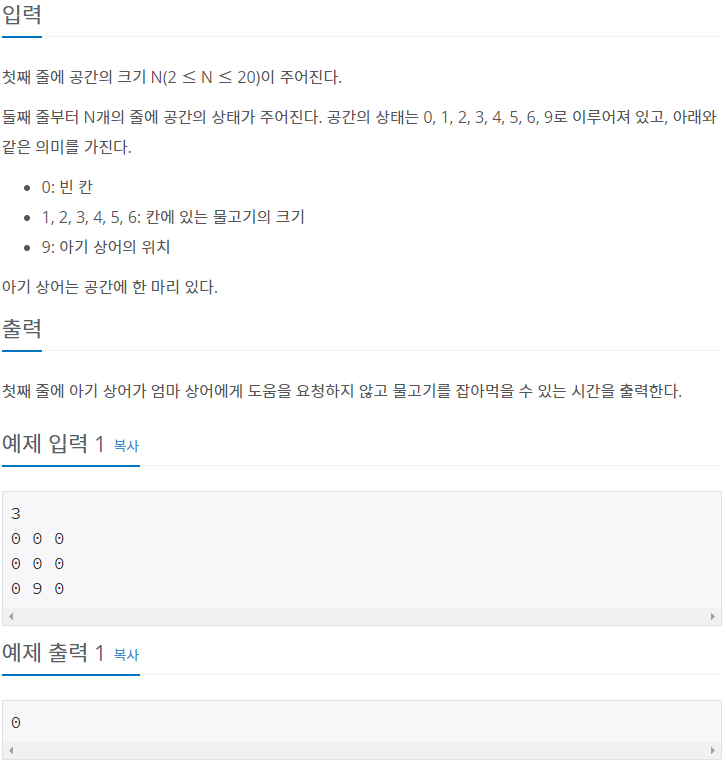 [python] 백준 > bfs > 아기상어(16236) — study with happyso