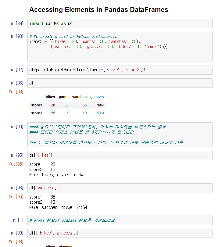 Python파이썬 Pandas Dataframe 데이터 억세스1 — 코딩발자취