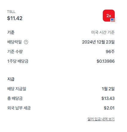 2024년 12월 TSLL 배당금 입금