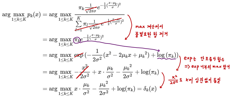 [ML][Classification]Linear Discriminant Analysis(LDA, 선형판별분석 ...