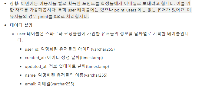 [TIL]SQL 과제 Lv3. 이용자의 포인트 조회하기 :: SteadyDrills