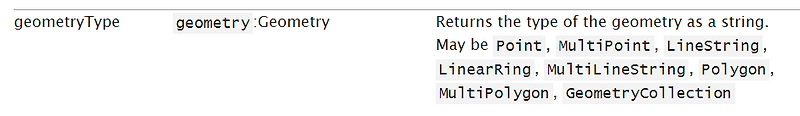 [GeoServer] Style - Geometry 타입 구분하기 — LEE_JIN.Y__