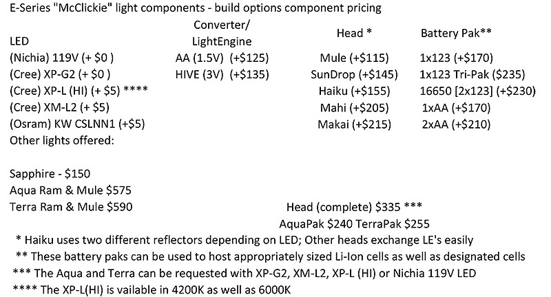 맥기즈모 손전등(Mcgizmo Flashlight) 주문방법(1부)