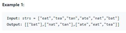 [leetcode, Medium] 49. Group Anagrams (python)