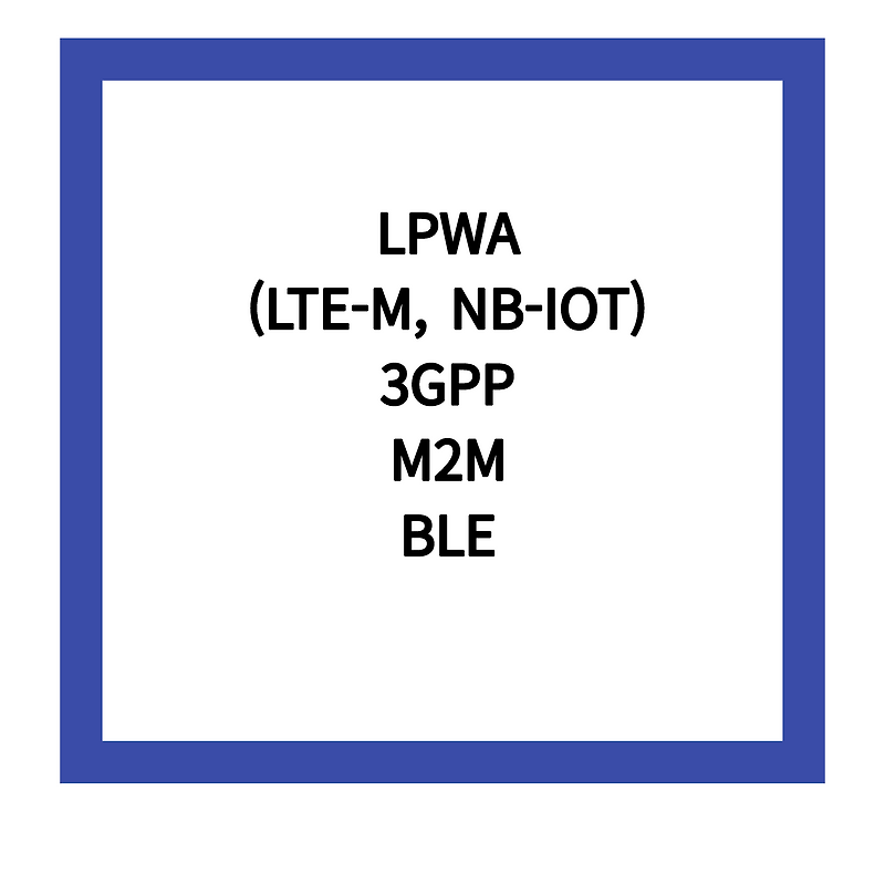 IOT LPWA(LTE-M,NB-IOT), M2M, 3GPP, 커텍티드 시트, 블루투스 BLE 개념정리 |IT용어마스터07